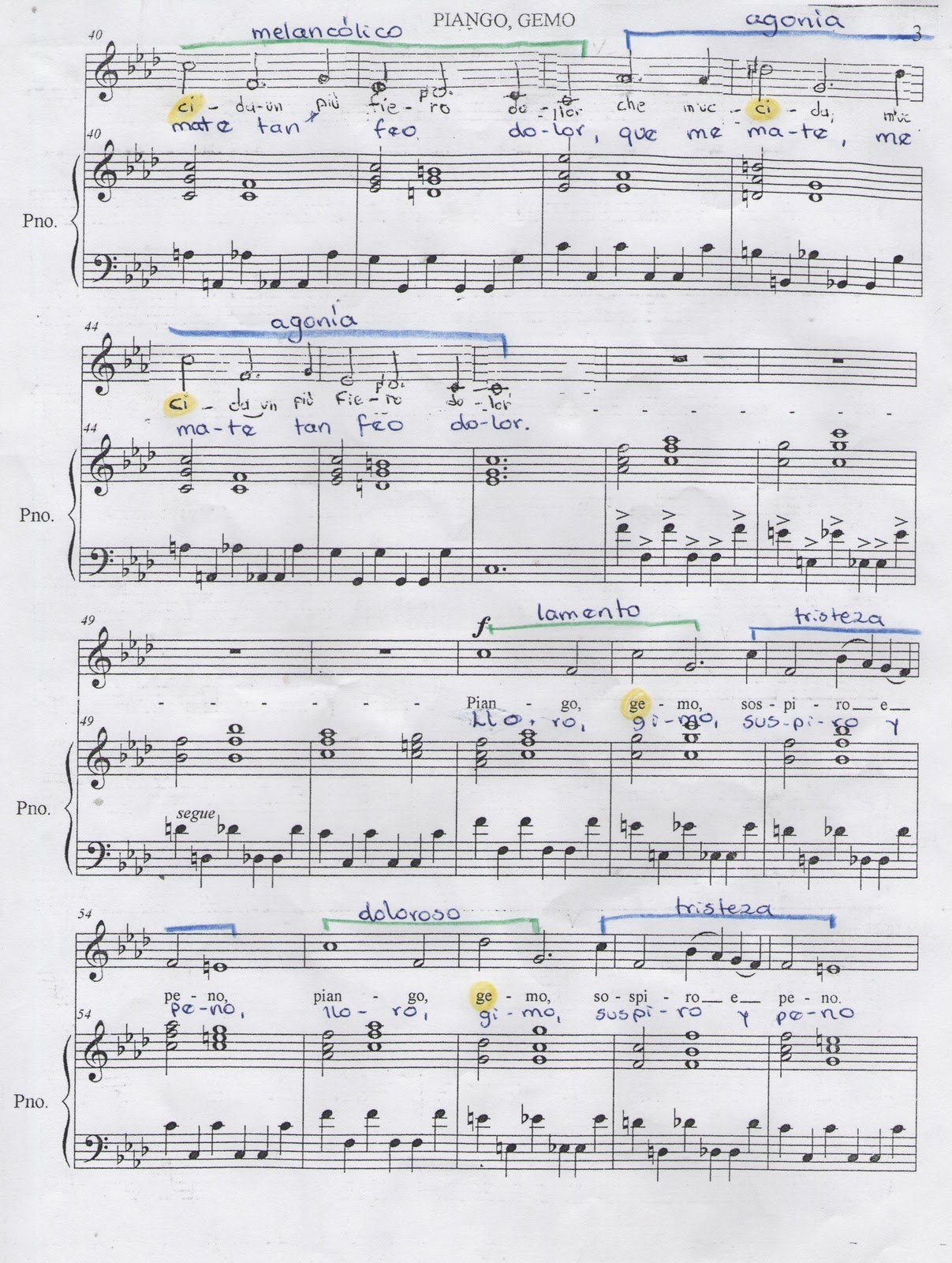 Análisis de mis obras: PIANGO GEMO