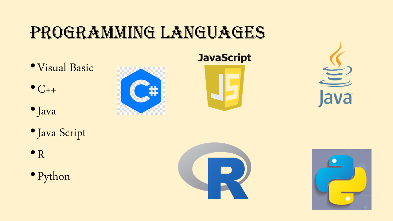 G10_SEMESTER 1: Programming