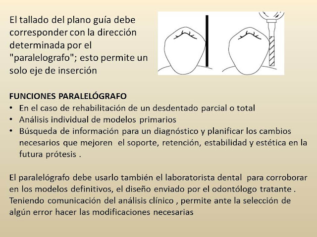 REHABILITACIÓN II: El paralelógrafo y su uso para la selección del ...