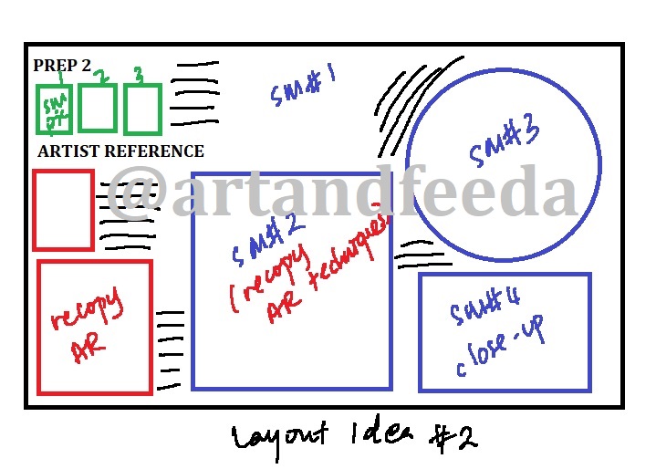 Malaysian High School Art Teacher: Sharing the guideline of Component 2 ...