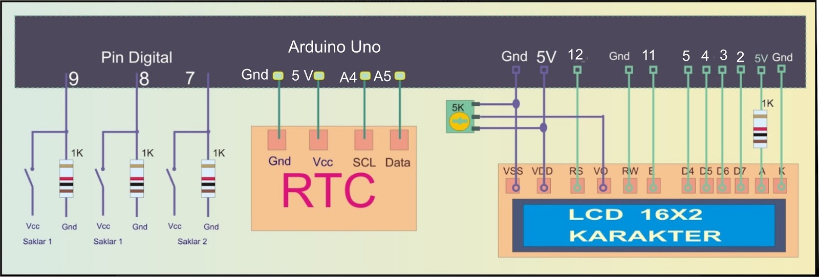 Belajar Arduino: Jam dinding Arduino 1