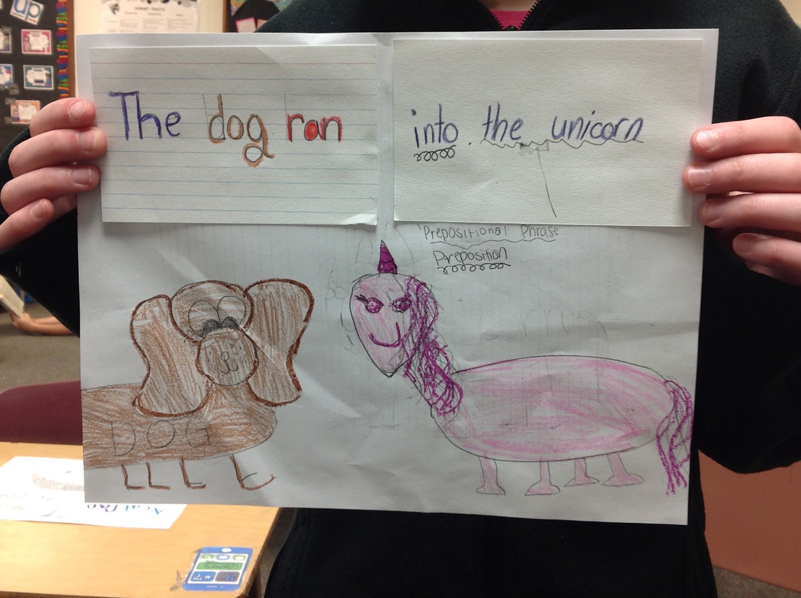 my FAVORITE hilarious Preposition Activity! - SSSTeaching