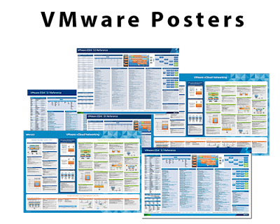 VMware Posterleri - VMwareTV