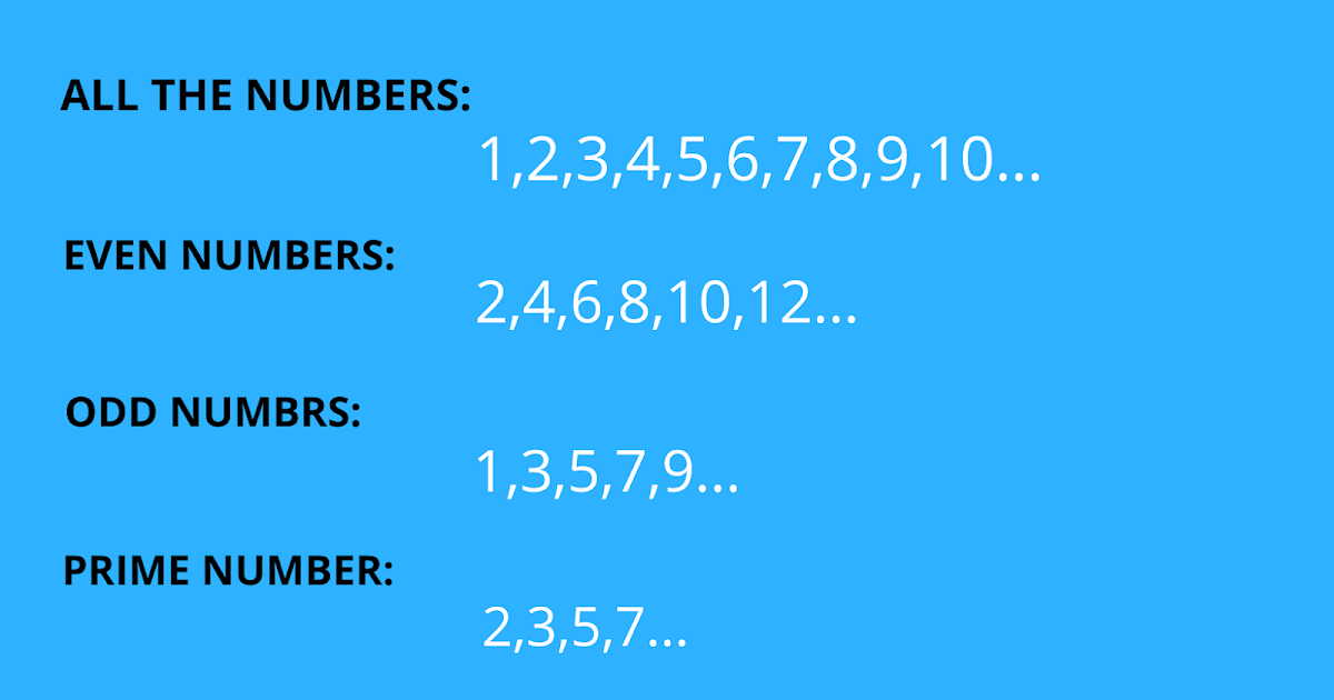 Java program to check given number is odd, even, or prime using switch ... Java program to check given number is odd, even, or prime using switch ...
