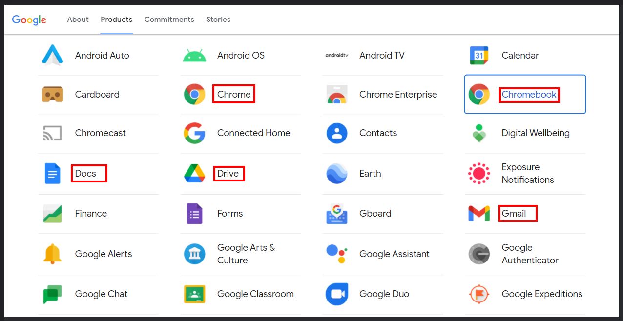 Akun Google Dinonaktifkan? Ini Solusi Cara Mengatasinya [Step-by-step ... Akun Google Dinonaktifkan? Ini Solusi Cara Mengatasinya [Step-by-step ...