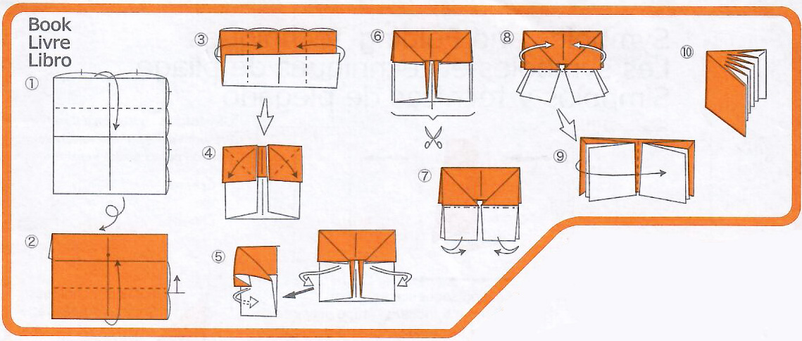 Arkansas Typewriter: Origami and Typewriters