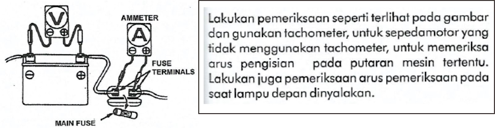 Electrical MotorCycle: Sistem Pengisian (Charging System)