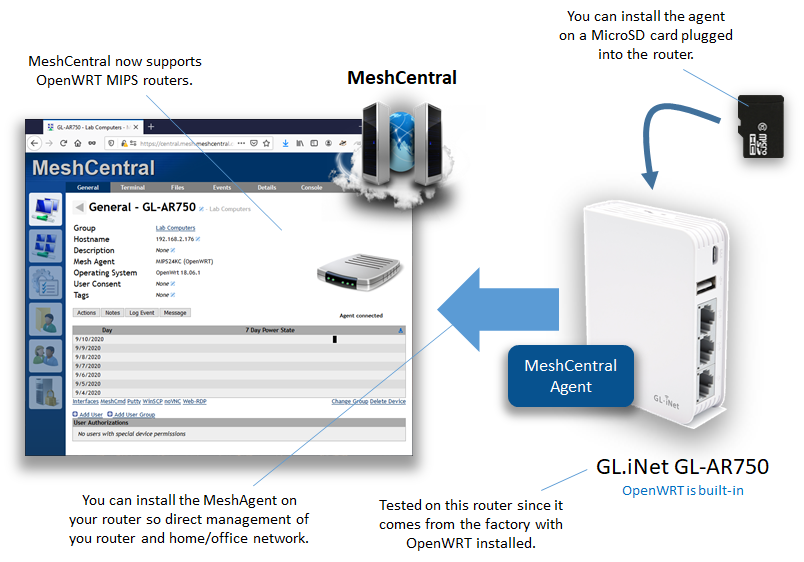 MeshCentral - Agent on Router, Linux Installer, WebDAV Backups, Desktop ...
