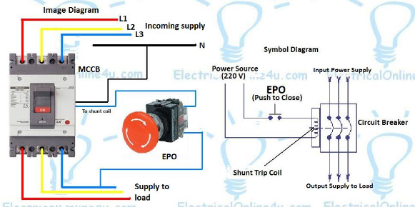 What is a Shunt Trip? - Electrical Axis