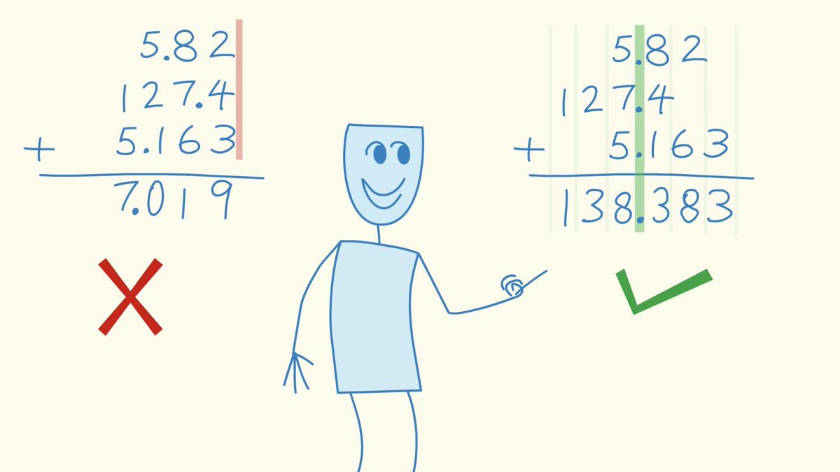 Resourceaholic: 5 Maths Gems #111