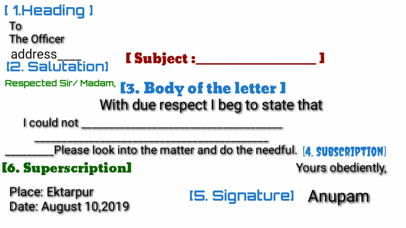 FORMAL LETTER FORMAT FOR ANY TYPES OF LETTER WRITING