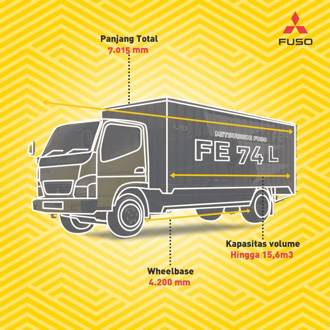 Colt Diesel FE74 LONG 125PS | DEALER MITSUBISHI | HARGA CASH KREDIT MITSUBISHI