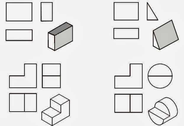 Desenho Técnico: Vistas