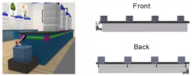 How to Collect Laboratory Waste Liquid Safely?