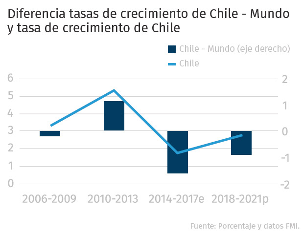The Quest for Development : Energy, Economics, Policy and Beyond : Para ...