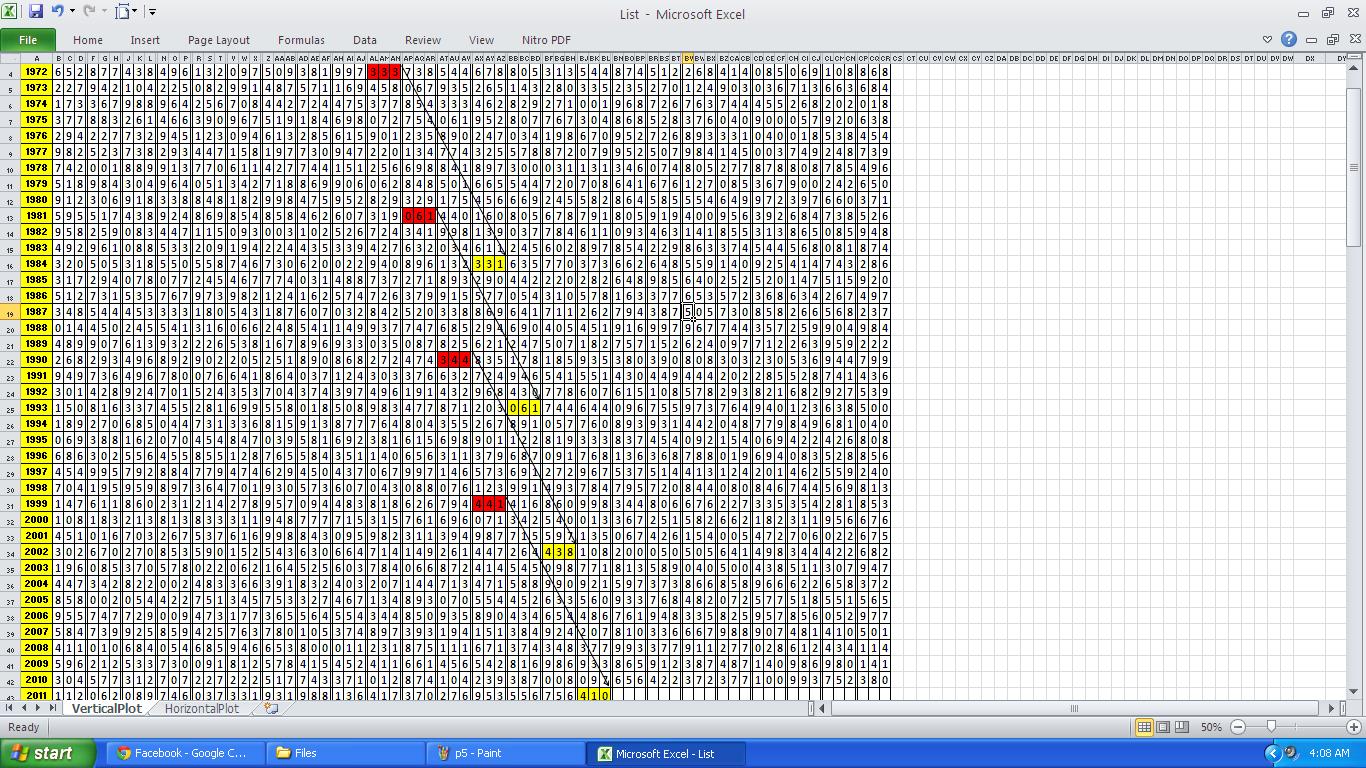 Thai Lottery Tips Amazing Pattern Programming