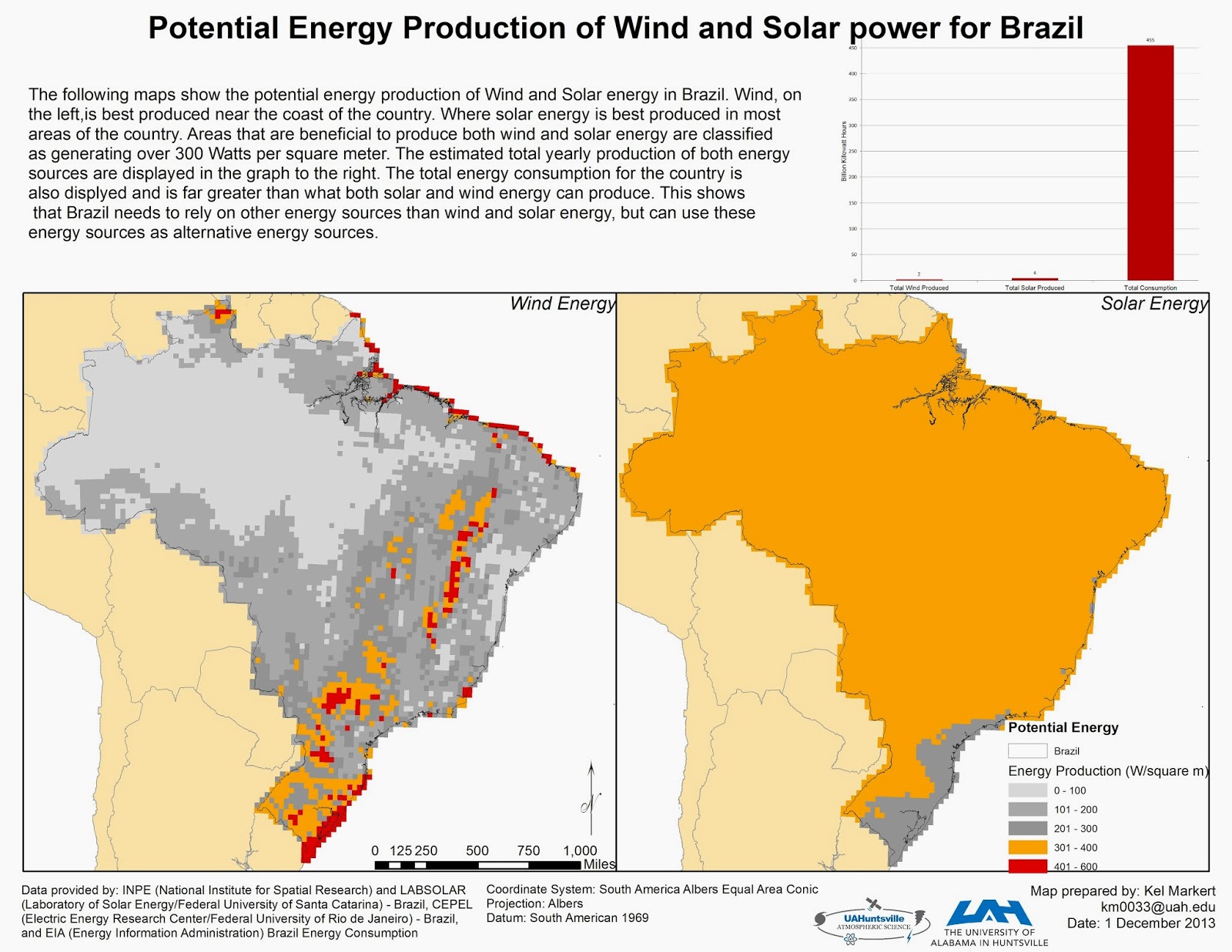 Geospatial Applications