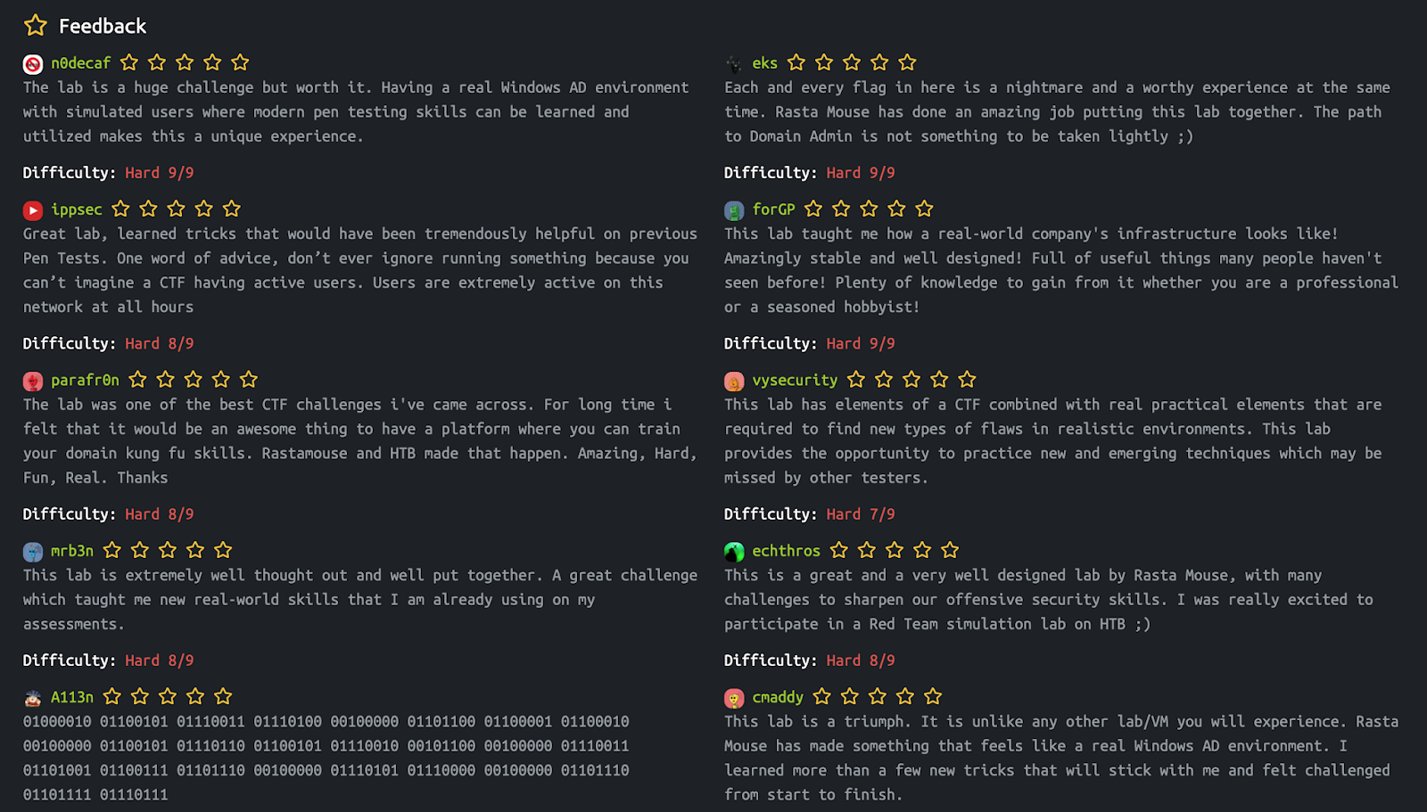 The RastaLabs experience - Security Boulevard