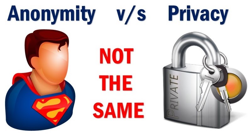 Privacy v/s Anonymity | CyberWiki - Encyclopedia of Cybersecurity