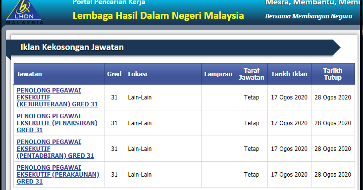 Gaji Pegawai Eksekutif Lhdn Gred 41