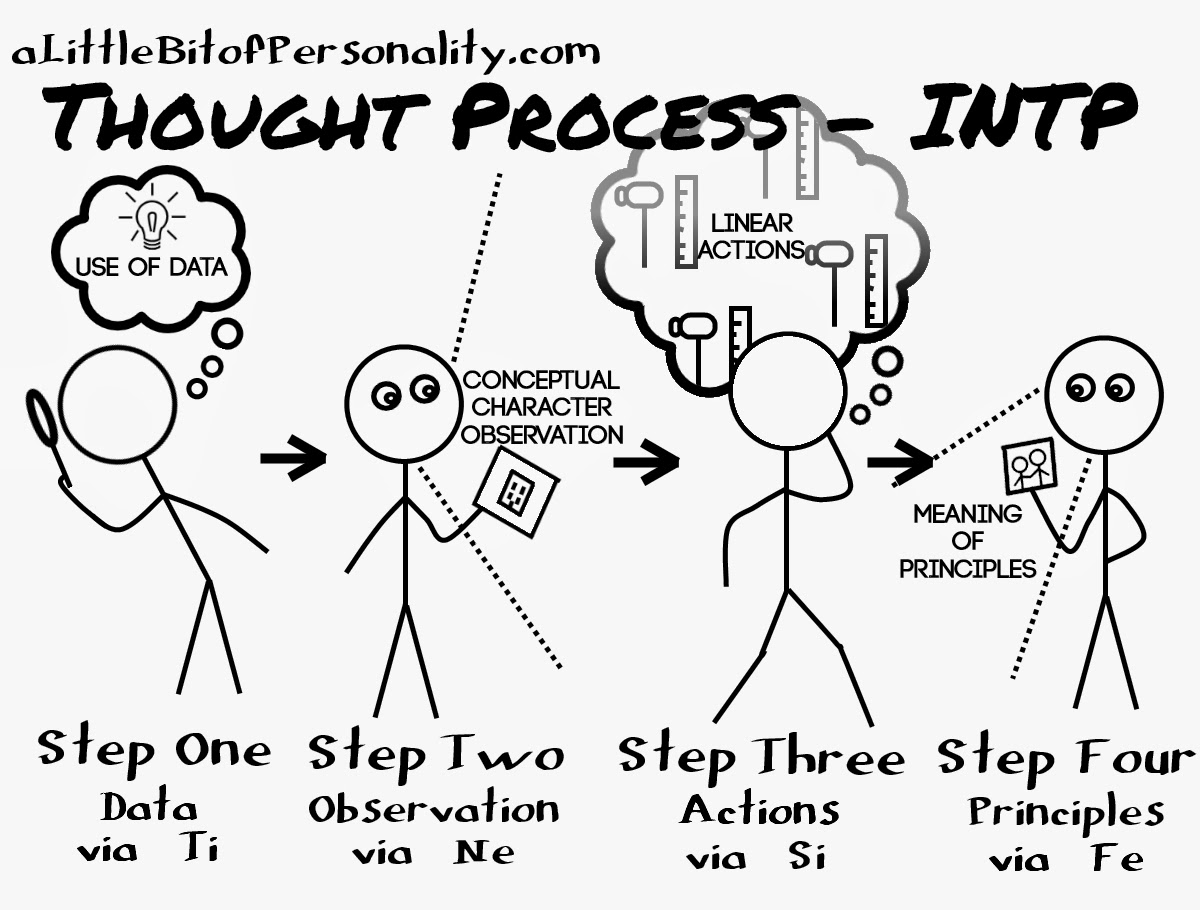 Do you guys go through periods of being "soft" and then being hot ...