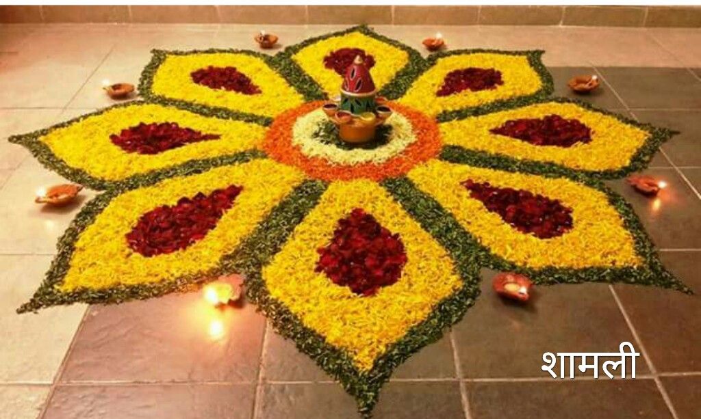 All You Need to Know About Rangoli Designs in 2020