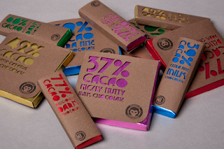 2019 Retail Packaging Trends - Unique Packaging Design