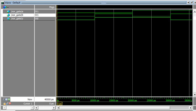 Digital Logic Gate Design (Using Verilog HDL on ModelSim - Altera) with ...