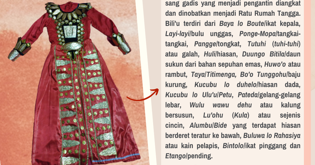 UPTD Museum Provinsi Gorontalo