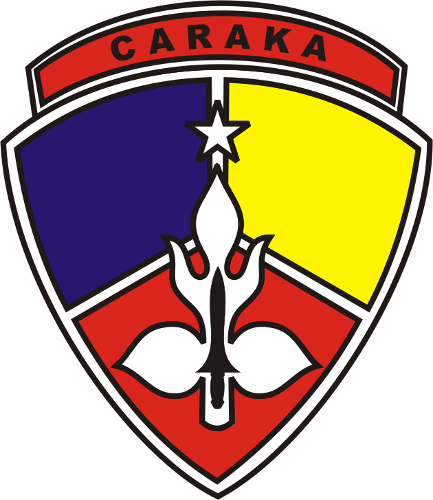 CARAKA INDONESIA: Kiasan Dasar Logo Caraka