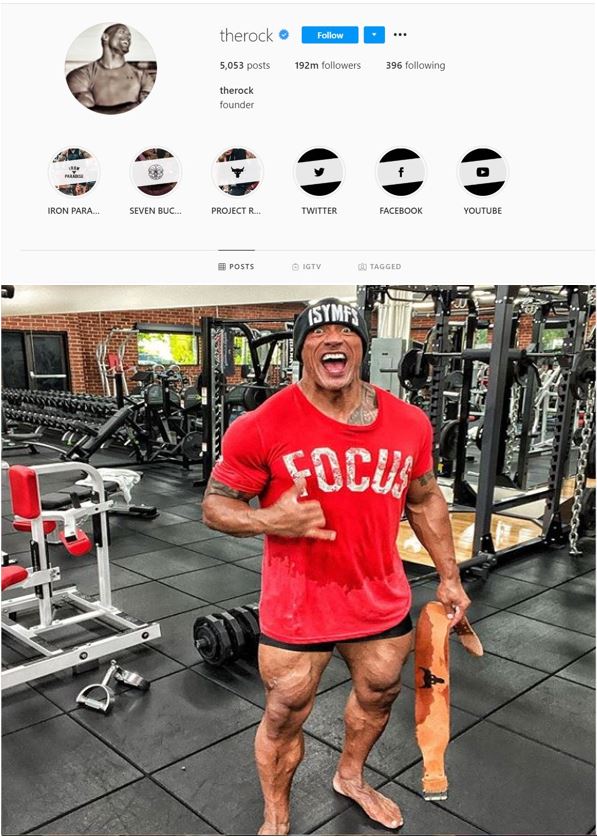 Top Instagram Followers| List of most-followed Instagram accounts ...