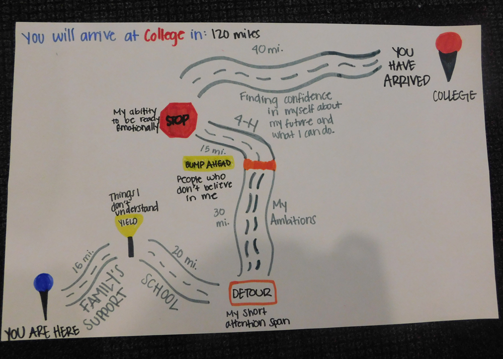 The benefits of community-engaged research