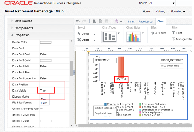 Oracle Application: Oracle Fusion BIP Report - Interactive Layout - Bar ...
