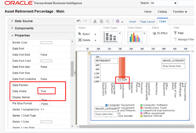 Oracle Application: Oracle Fusion BIP Report - Interactive Layout - Bar ...