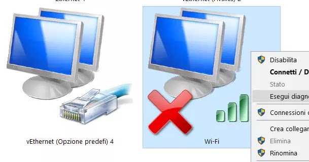 Risolvere problemi di connessione Internet e di rete sul PC - Navigaweb.net