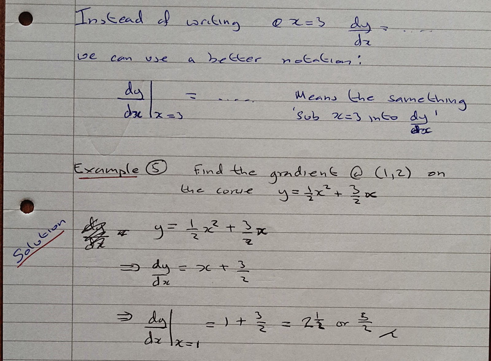 A Level Maths Notes: AS Differentiation: Gradient at a point
