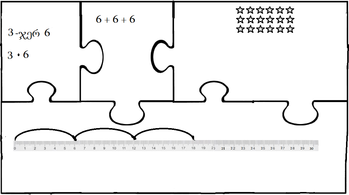 ხათუნა მარკოზაშვილი - მასწავლებლის პორტფოლიო: სასწავლო რესურსები