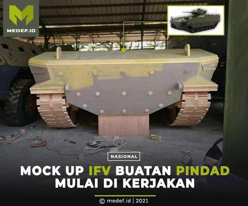 DEFENSE STUDIES: Mengintip Ranpur Tracked APC Pindad