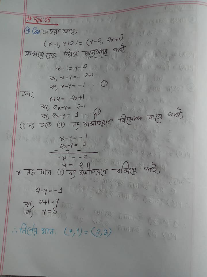 SSC General Math Chapter 2.1 Hand Note