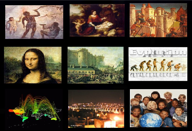 Evolución y Desarrollo Humano: Pasado de la Evolución Social