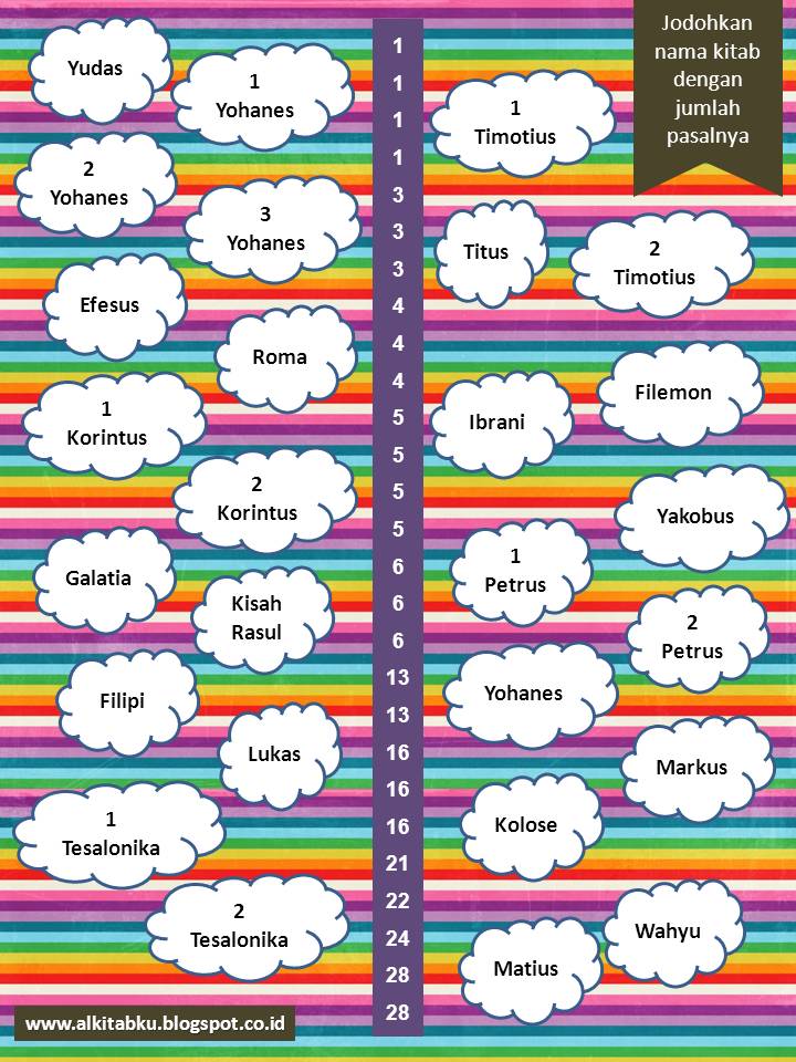 10 Games Sambung Ayat Alkitab