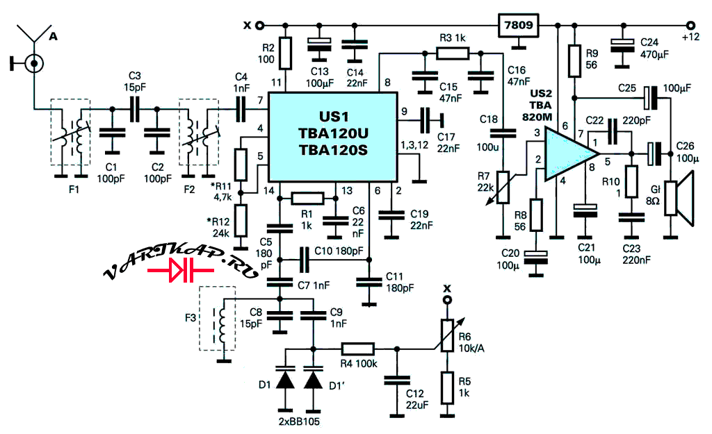 QRP CLUB: RX CW SSB 80 m cu TBA120