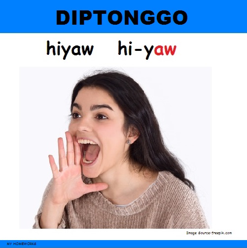 My Homeworks: DIPTONGGO-hiyaw