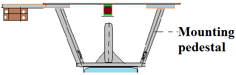 Explained about Wavetrap or Linetrap