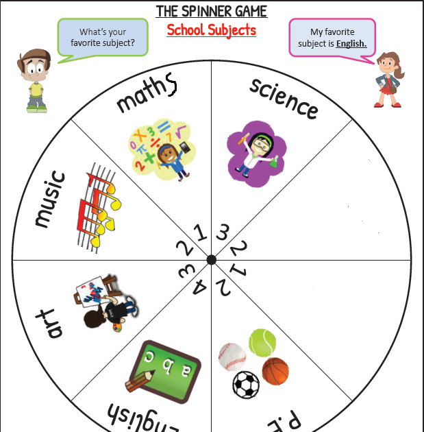 Resources to learn English: SPINNER SUBJECTS