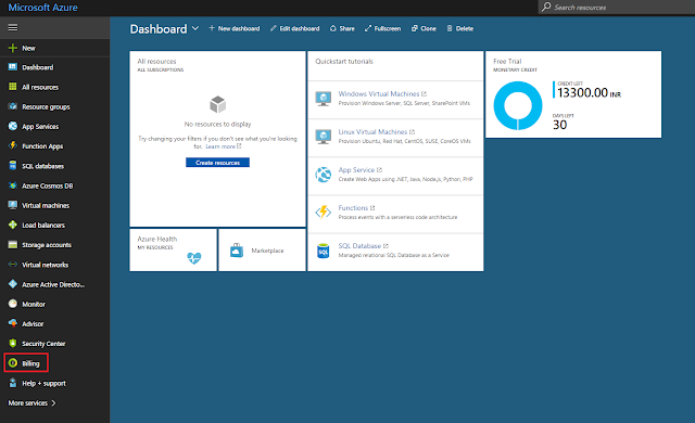 -: vRA Integration with Microsoft Azure