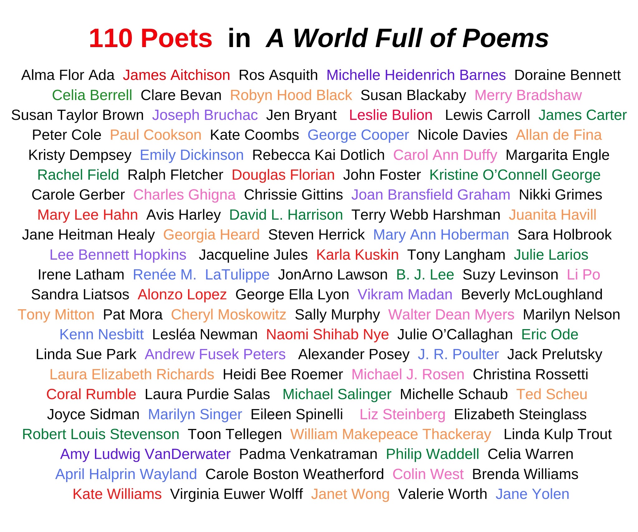 Poetry for Children: A WORLD FULL OF POEMS: Nonsense