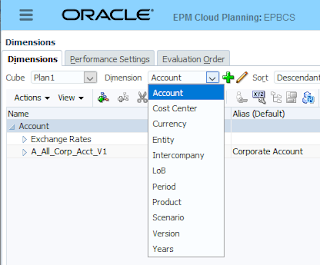 Beyond Just Data: Oracle Business Analytics and More: Data ...