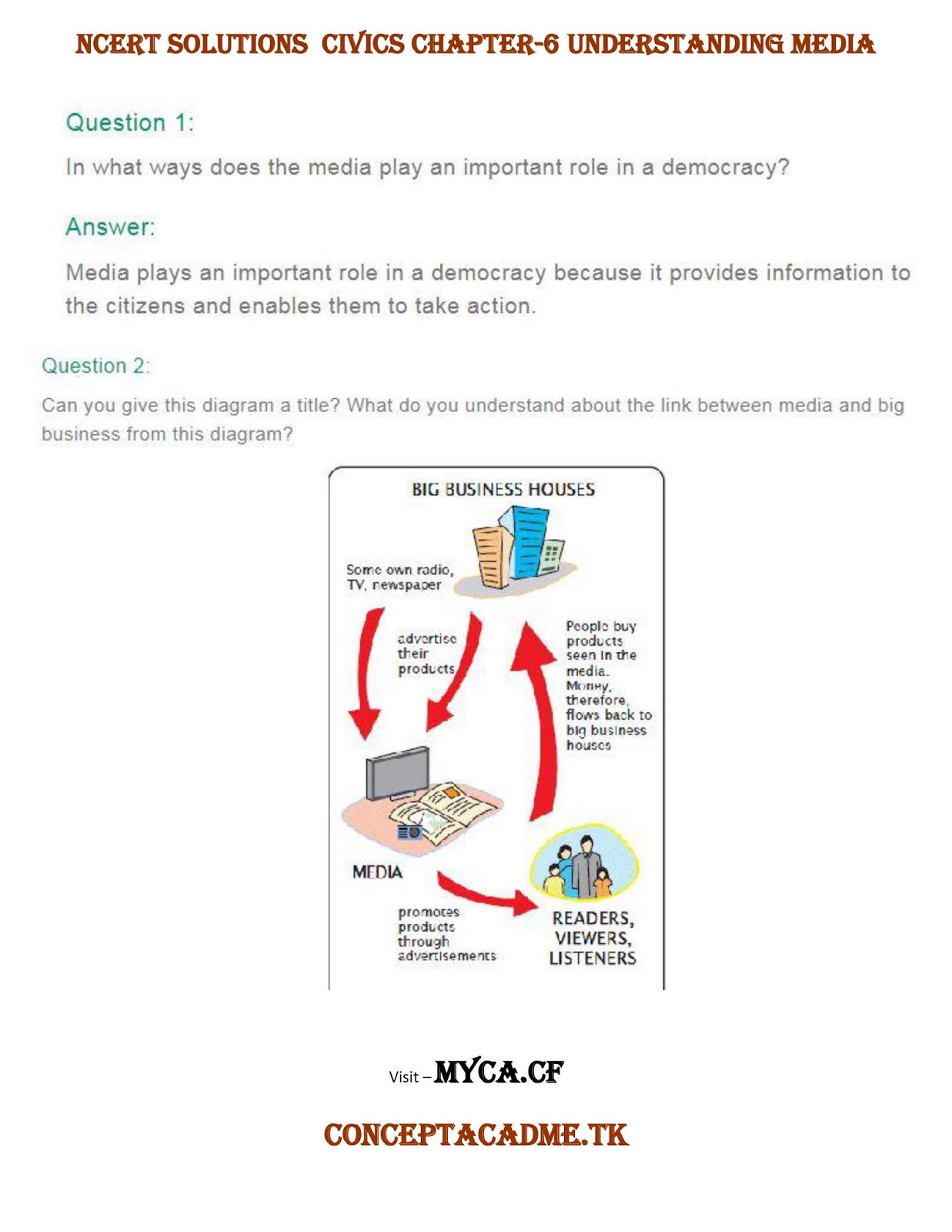 NCERT SOLUTIONS CLASS 7 CIVICS CHAPTER 6 UNDERSTANDING MEDIA ~ Concept ...