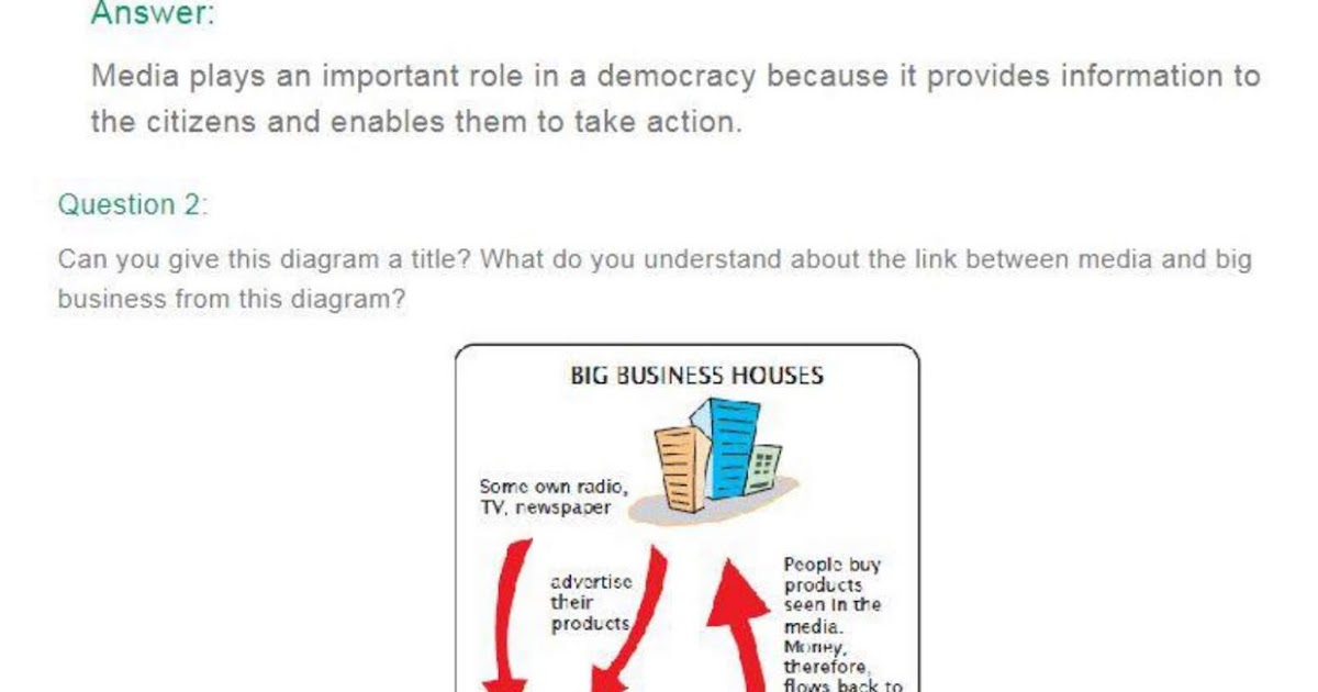 NCERT SOLUTIONS CLASS 7 CIVICS CHAPTER 6 UNDERSTANDING MEDIA ~ Concept ...